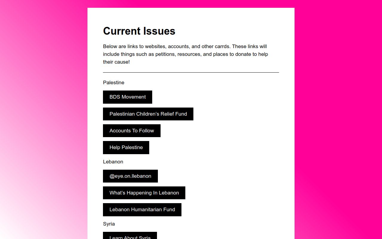 Current Issues Around The World